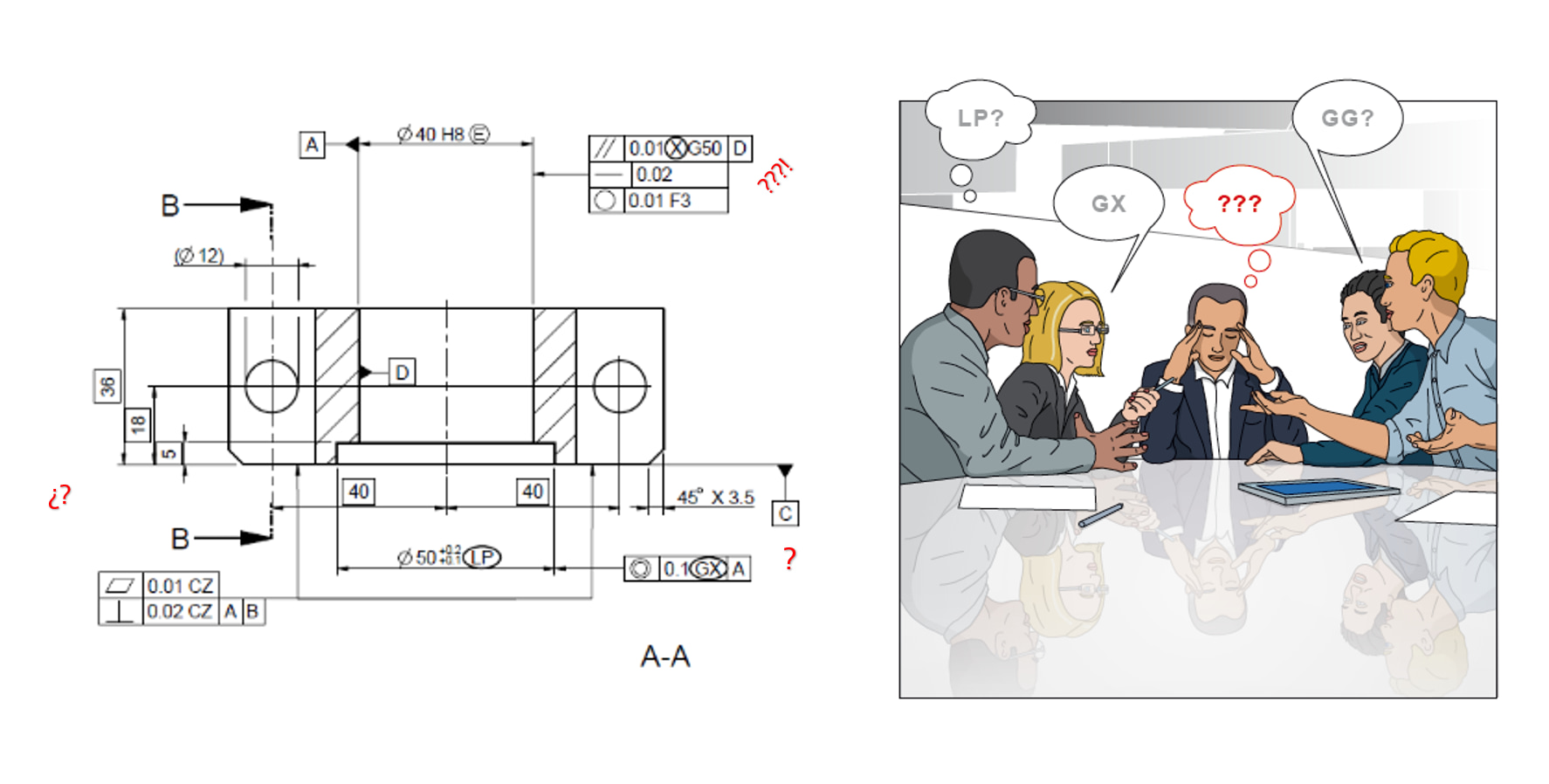 Curso de Formación AUKOM GD&T